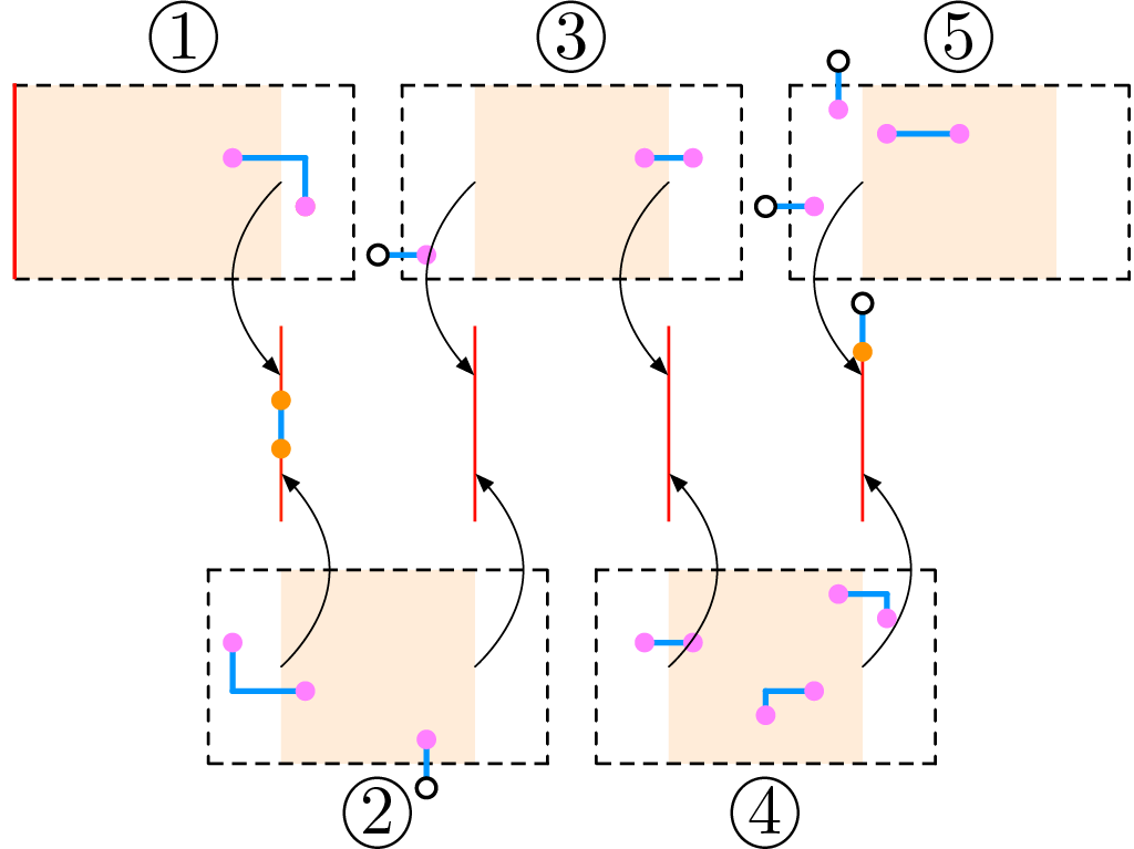 The First Scalable Real-time Decoding Firmware | Jianxin Chen's Homepage The First Scalable Real-time Decoding Firmware | Jianxin Chen's Homepage