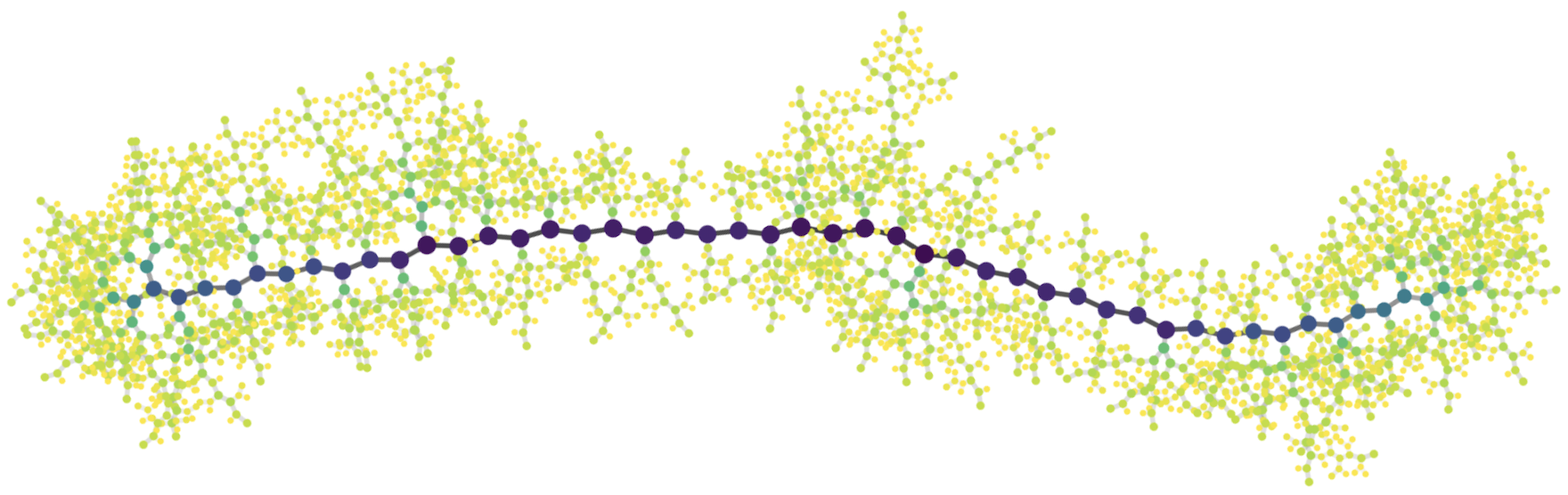 Efficient parallelization of tensor network contraction for simulating quantum computation ...